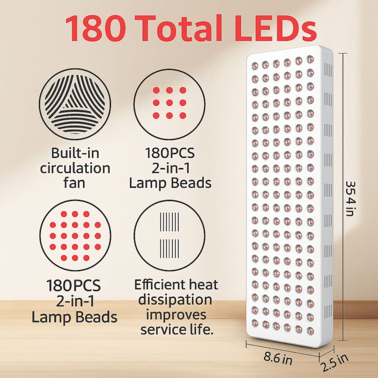 High-Intensity Red Light Therapy Panel - Wellness Zone Distributor
